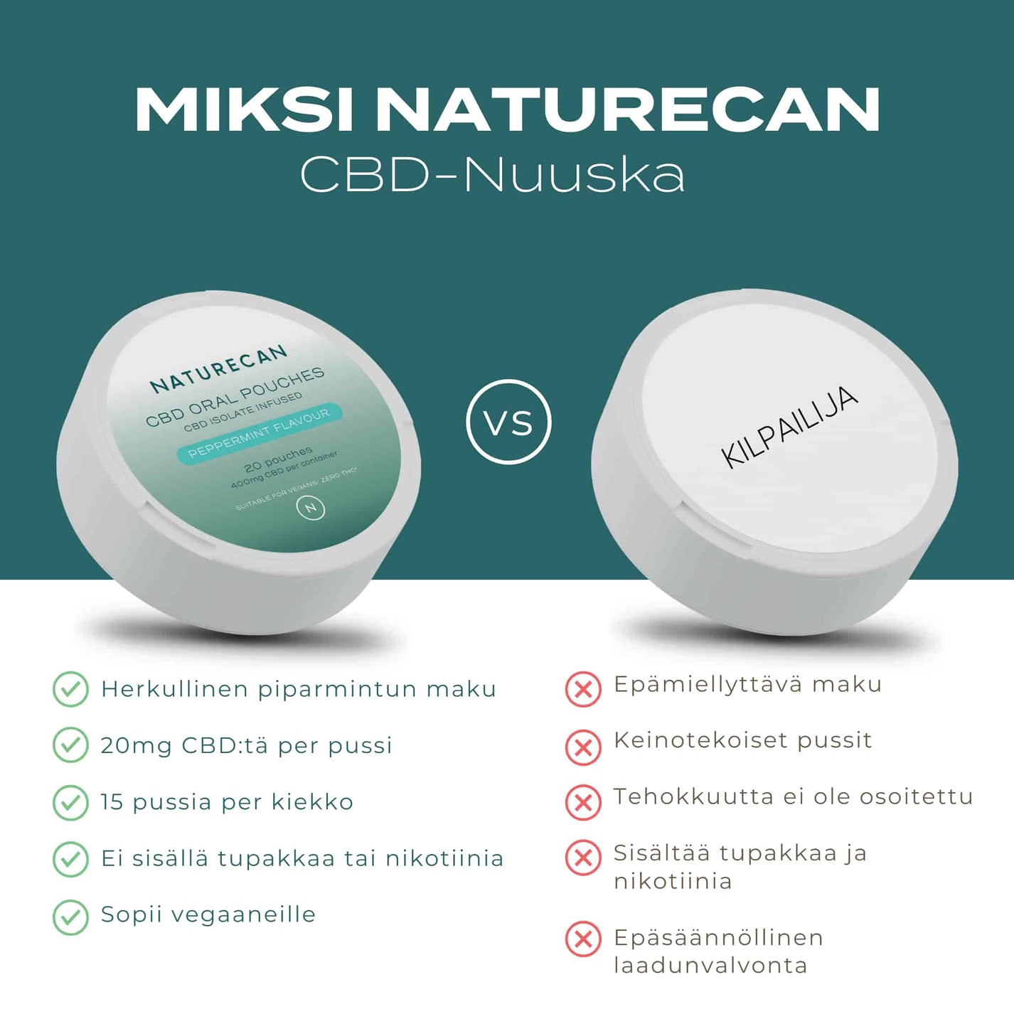 CBD-Nuuska
